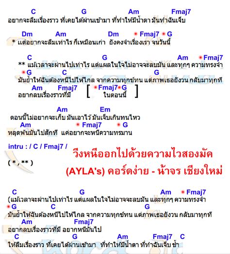 Fanpage ⛔️ วิ่งหนีออกไปด้วยความไวสองมัค Aylas ⛔️ คอร์ดง่าย น้าจร เชียงใหม่ 💟 รัก ชอบ ก็