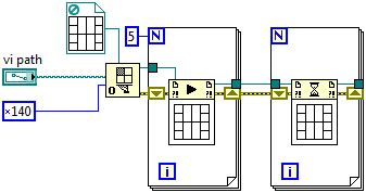 Start Asynchronous Call LabVIEW General LAVA