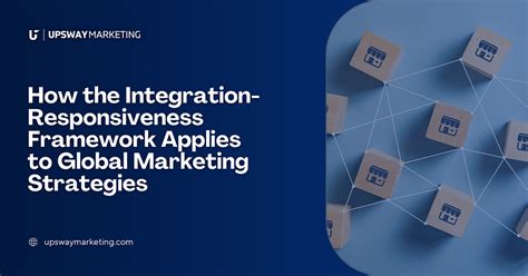 How The Integration Responsiveness Framework Applies To Global Marketing Strategies