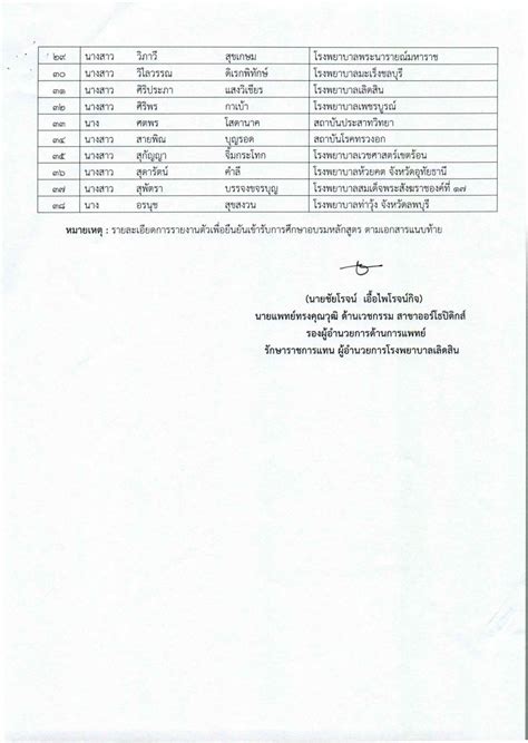 ภารกิจด้านการพยาบาล โรงพยาบาลเลิดสิน