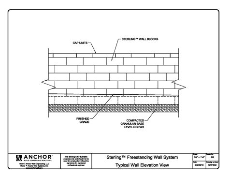 What Is A Wall Elevation At Willie Liggins Blog
