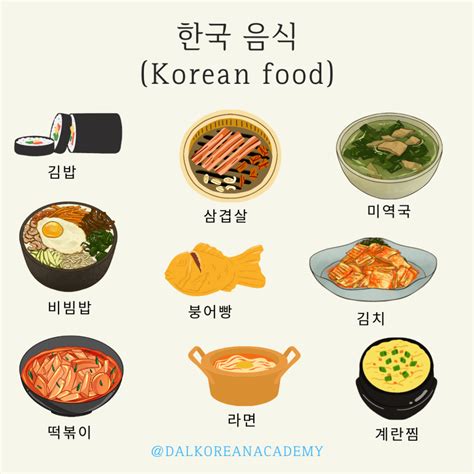 Korean Food Words Some Fast Food Words In Korean For You To Remember