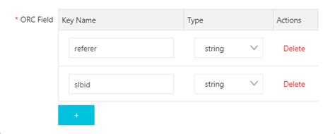 orc format log service alibaba cloud documentation center