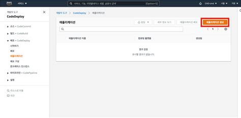 Aws Pipeline 배포 자동화 Return Success