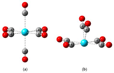 Preference Of C2v Symmetry In Low Spin Hexacarbonyls Of Rare Earth And