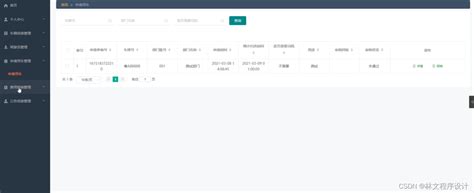 Javaphpnodejspython智能化车辆管理综合信息平台【2024年毕设】智能车辆综合监控系统平台 开发技术框架 Csdn博客