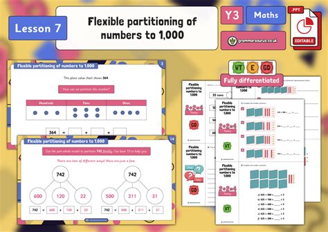 Year 3 Place Value Flexible Partitioning Of Number To 1 000 Lesson 7 Grammarsaurus