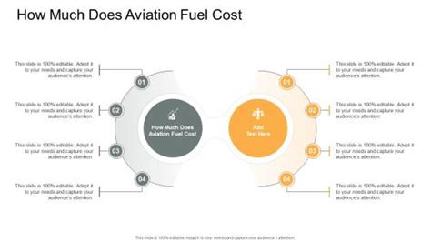 Aviation Fuel PowerPoint Presentation And Slides PPT Example SlideTeam