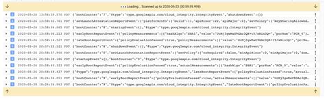 Advance Concepts Of Confidential Vm Naukri Code 360