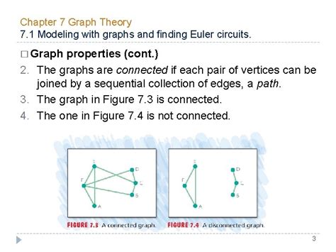 Chapter 7 Graph Theory 7 1 Modeling With