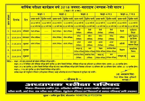 बेसिक शिक्षा परिषद इलाहाबाद उत्तर प्रदेश यूपी प्राइमरी स्कूल वार्षिक