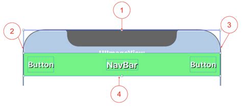 Cách Thêm Hình Nền Vào Xcode Add Background Image Trong Xcode