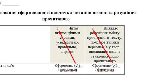 3 4 клас НУШ КРИТЕРІЇ ОЦІНЮВАННЯ НАВЧАЛЬНИХ ДОСЯГНЕНЬ УЧНІВ З МОВНО ЛІТЕРАТУРНОЇ ГАЛУЗІ та