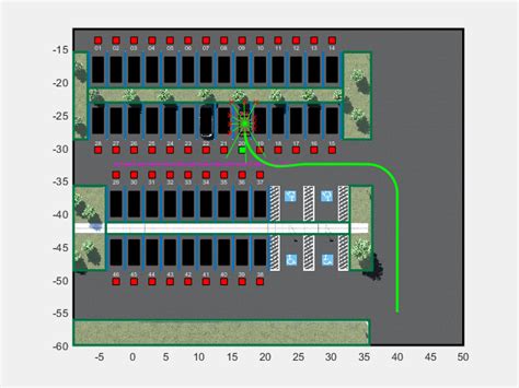 Automatic Parking Valet With Unreal Engine Simulation Matlab