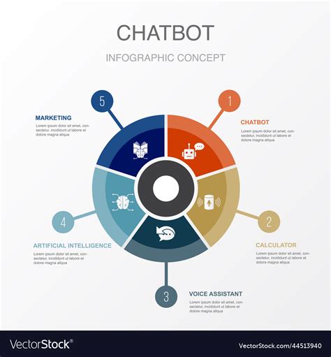 Chatbot Voice Assistant Autoresponder Royalty Free Vector