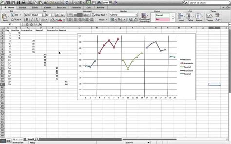 Graphing Data For Single Case Research Design Youtube