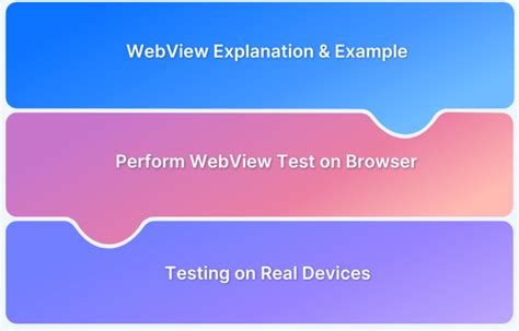 How To Perform Webview Browser Testing Browserstack