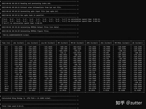 mmpbsa计算脚本小计 知乎