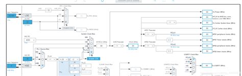 Stm32 Hal库实现us微秒延时函数hal库us延时函数 Csdn博客 Stm32 Hal库实现us微秒延时函数hal库us延时函数 Csdn博客