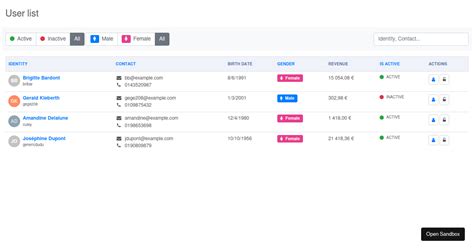Vue Template Forked Codesandbox