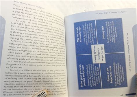 7 Steps To Spiritual Intelligence Based On Classical Teachings