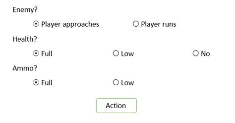 Solved 1 Implement The Attached Finite State Machine By