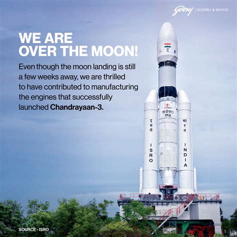 Siddharth Patil On Linkedin As An Industrial Engineer And Operations