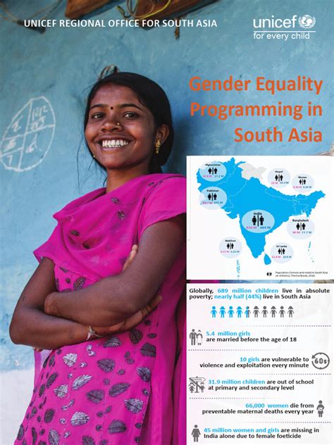 Gender Equality Programming In South Asia Pdf Woman South Asia