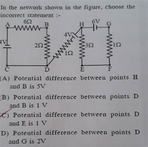 In The Network Shown In The Figure Choose The Incorrect Statement