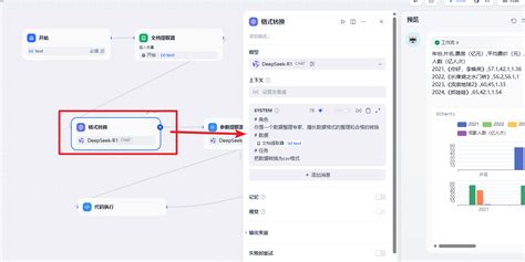 Dify教程第八弹echarts可视化助手生成图表dify Echarts图表生成 Csdn博客