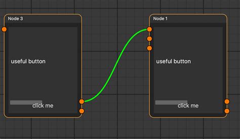 C Qpushbutton не правильно зуммируется в Qgraphicsscene Stack