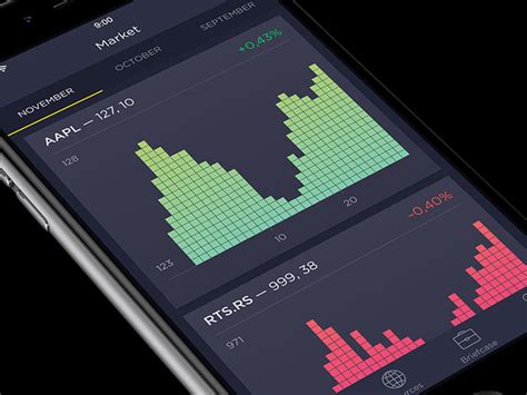 Mobile Ui Design Inspiration Charts And Graphs Web Development