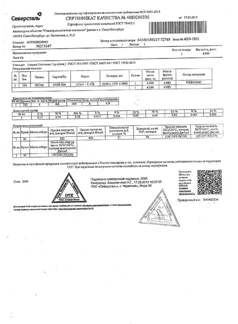 Скачайте сертификаты на лист горячекатаный от компании Веста металл и другие сертификаты