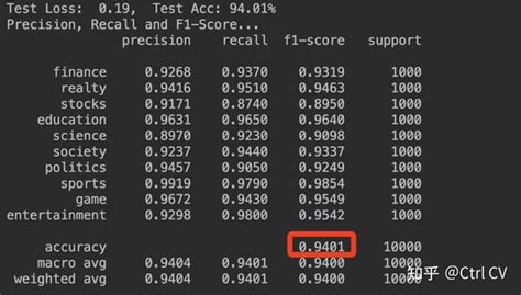 Nlp 8 Bert 中文文本分类 知乎