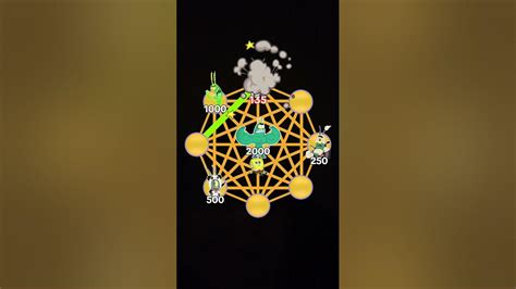 Rescue Spongebob Game Youtube