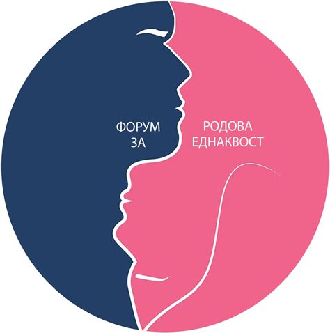 Форум за родова еднаквост