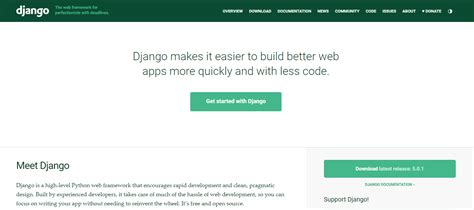 Top 10 Backend Frameworks For Web Development In 2024 Bestarion