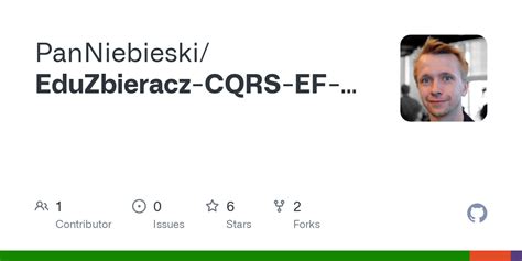 github panniebieski eduzbieracz cqrs ef blazor cleanarchitecture example