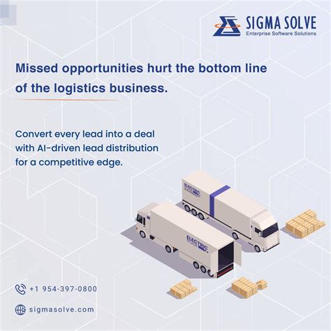 Ashik Gosaliya On Linkedin Logistics Conversion Logisticscrm