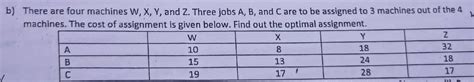 Solved B There Are Four Machines Wxy And Z Three Jobs