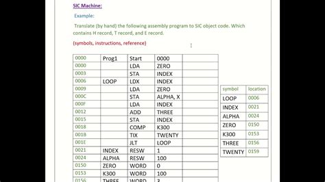 System Programming Simplified Instructional Computer Sic Pass2