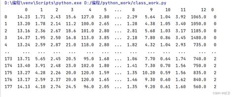 Python机器学习初探python Maxdepth Csdn博客
