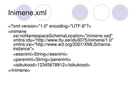 Ppt Xsd Xml Schema Definition Powerpoint Presentation Free Download Id4718528