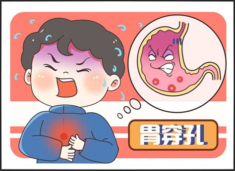 胃 胃炎 胃病 胃溃疡 食管反流 打嗝 胀气 消化不良 胃酸 胃胀 饮食清淡 少食多餐 公共号 配图 插画 Q版