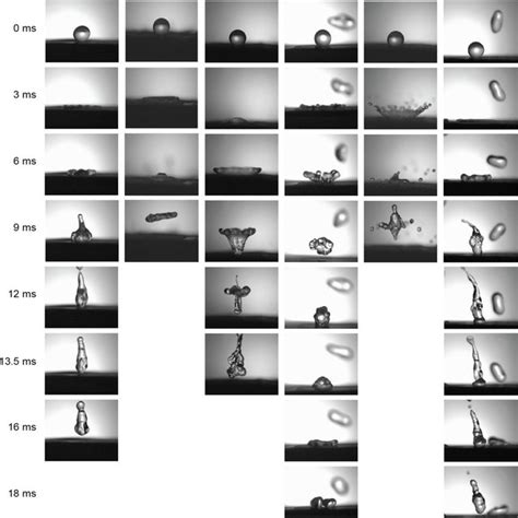Substrate Deflection And Droplet Shapes For Various Impact Conditions