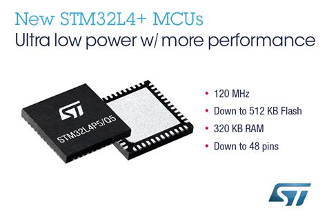 STMicroelectronics Introduces STM L Microcontrollers For Power And Cost Sensitive Smart
