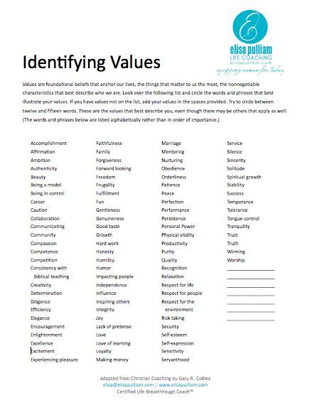 Shop More To Be Personal Core Values Life Coaching Worksheets