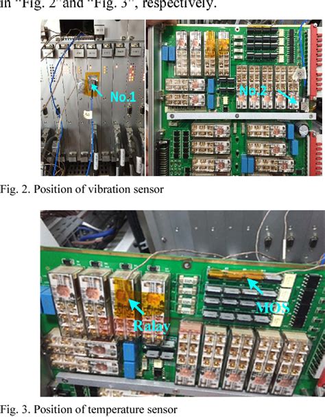 Figure 3 From Reliability Simulation And Test Evaluation Technology Of Rail Transit Electronic