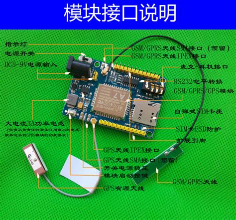 Купить Серия arduino клавиши f21 gsm и или gprs gps компас модуль