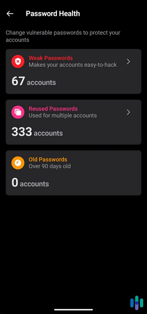 The Best Password Managers For Android
